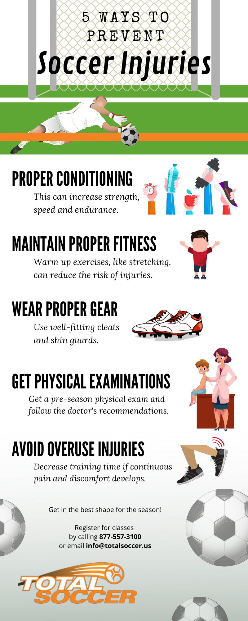 Common Soccer Injuries and How to Treat Them - Total Soccer ... Common Soccer Injuries and How to Treat Them - Total Soccer ...